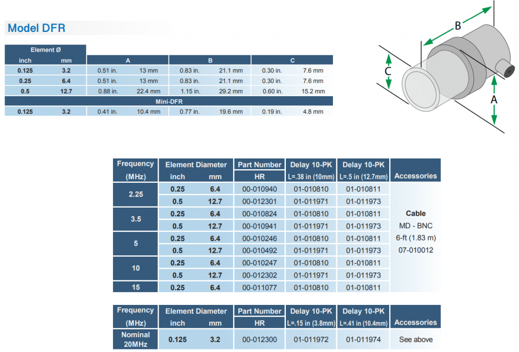 Delay Line Contact DFR - Newco Inc