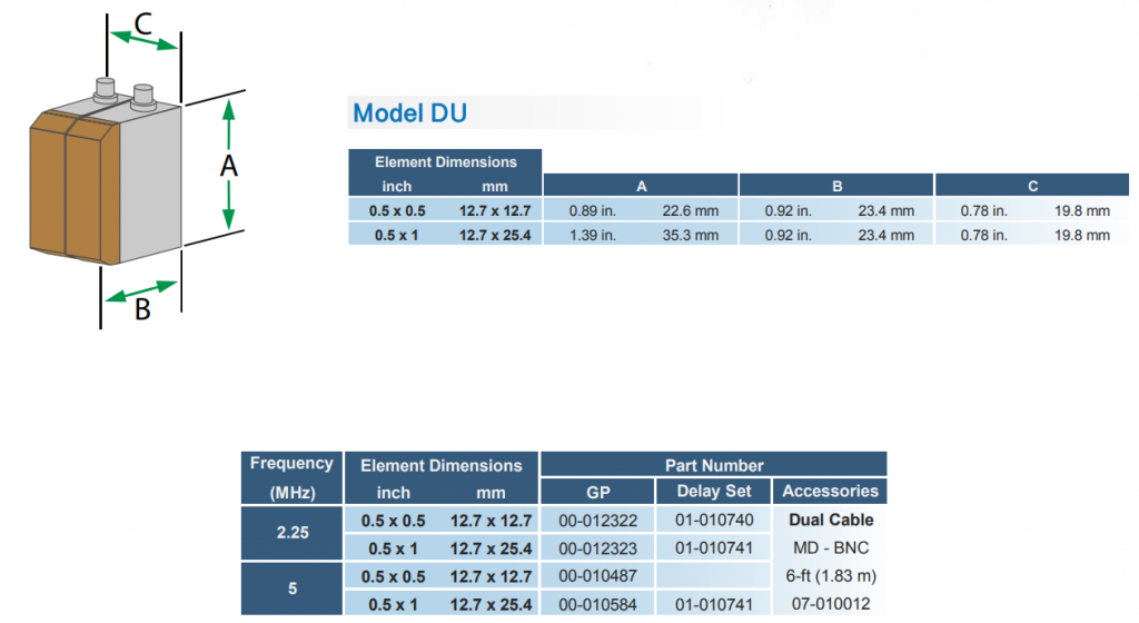 Dual Element DU - Newco Inc