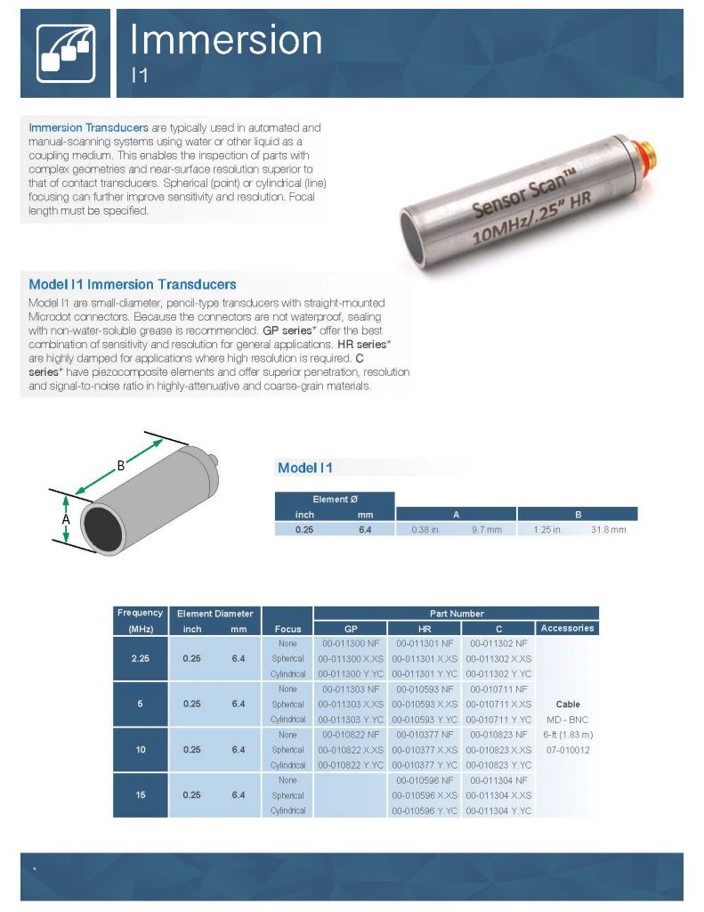 Immersion Transducers - Newco Inc