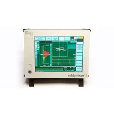 Eddy Current Archives - Newco Inc